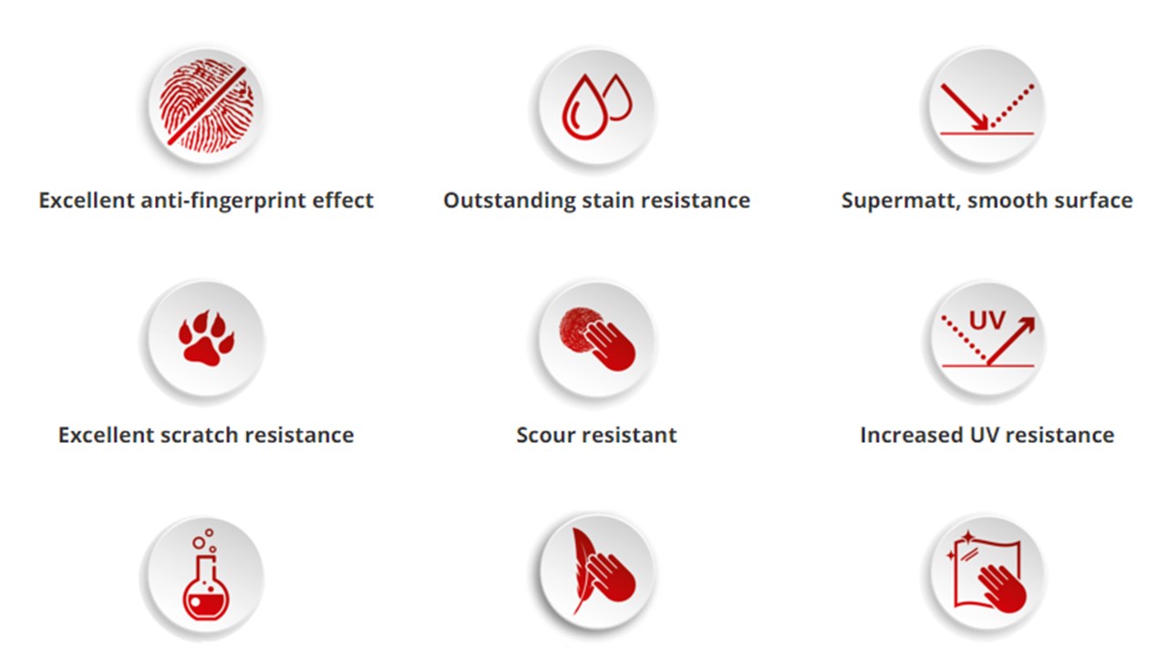 Senosan Matt Black – 8421VM – SenoCab